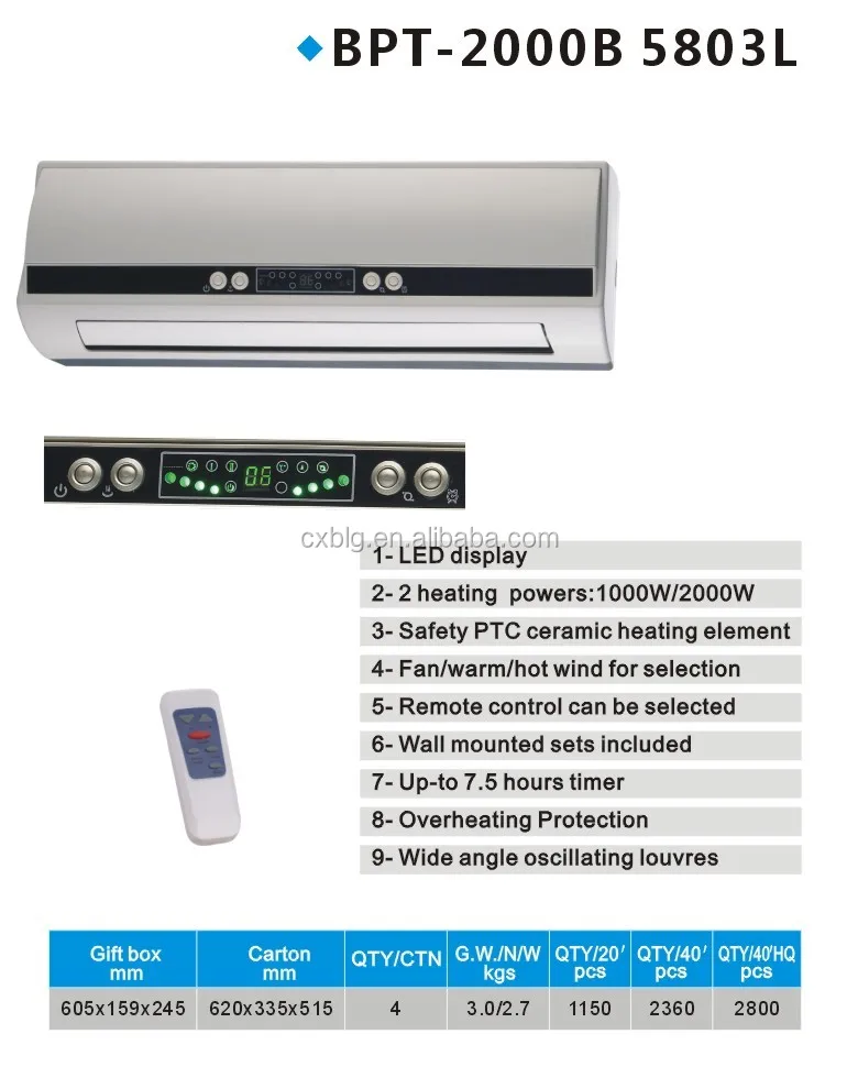 2000W Electric Room Heater - Wall Mounted PTC Heaters