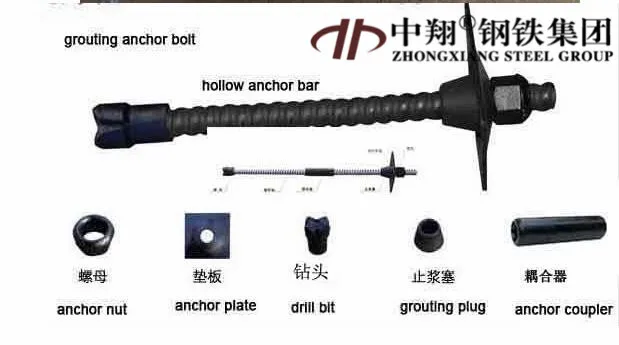 Sn Type Self Drilling Anchor Rock Bolt - Buy Self Drilling Anchor ...