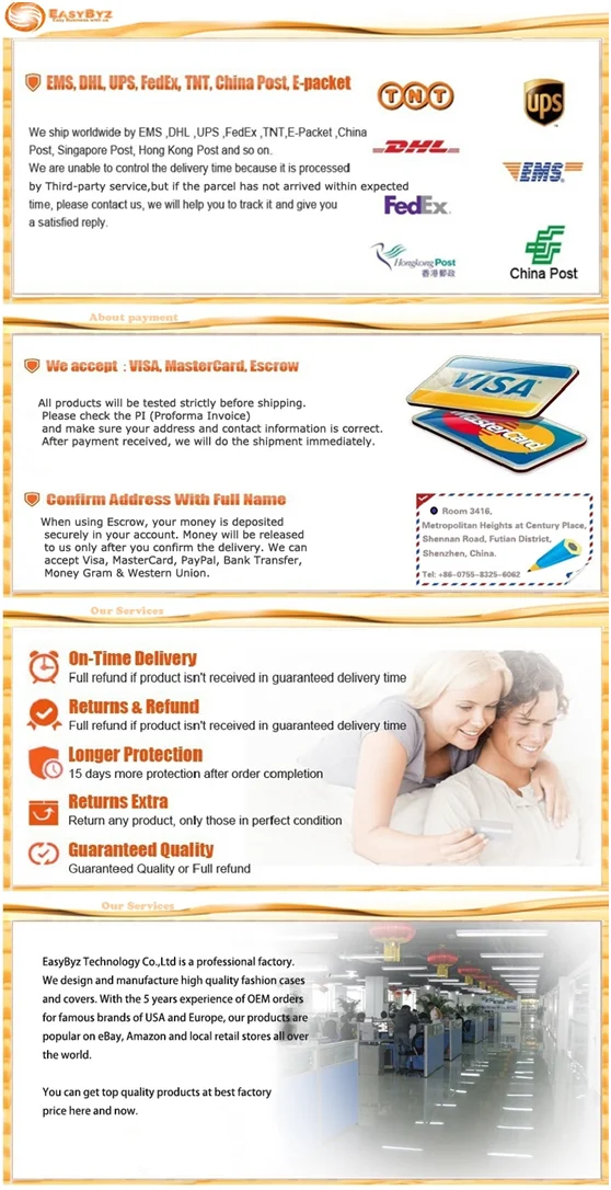 High Quality Hot Selling Lcd Screen Full Set Protective Packing Package ...