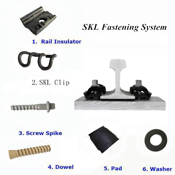 Din Rail Spring Clips,Railway Elastic Skl Type Clip - Buy Rail Clip ...