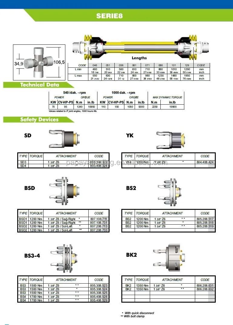 Drive Shaft Parts Tube Yokes End Yokes For Pto Shaft - Buy Drive Shaft ...