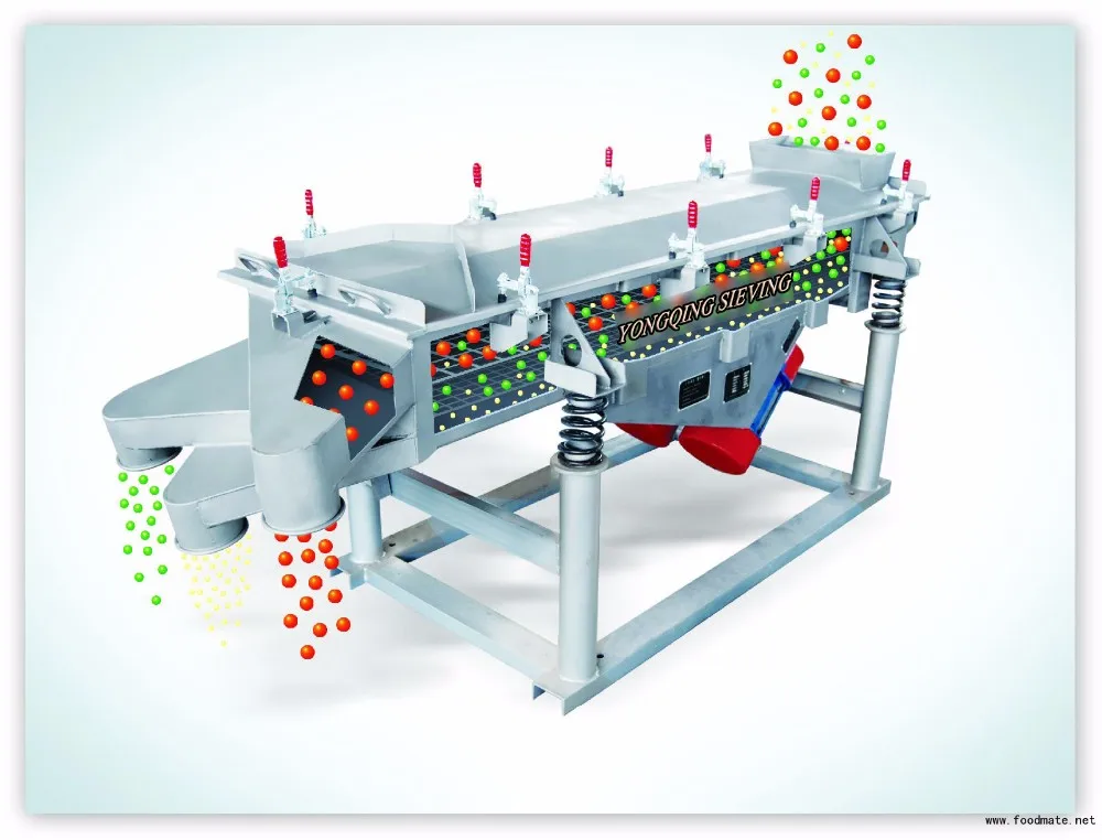 High Capacity Electric Dry Shaker Sieving Machine - Buy Dry Sieving ...