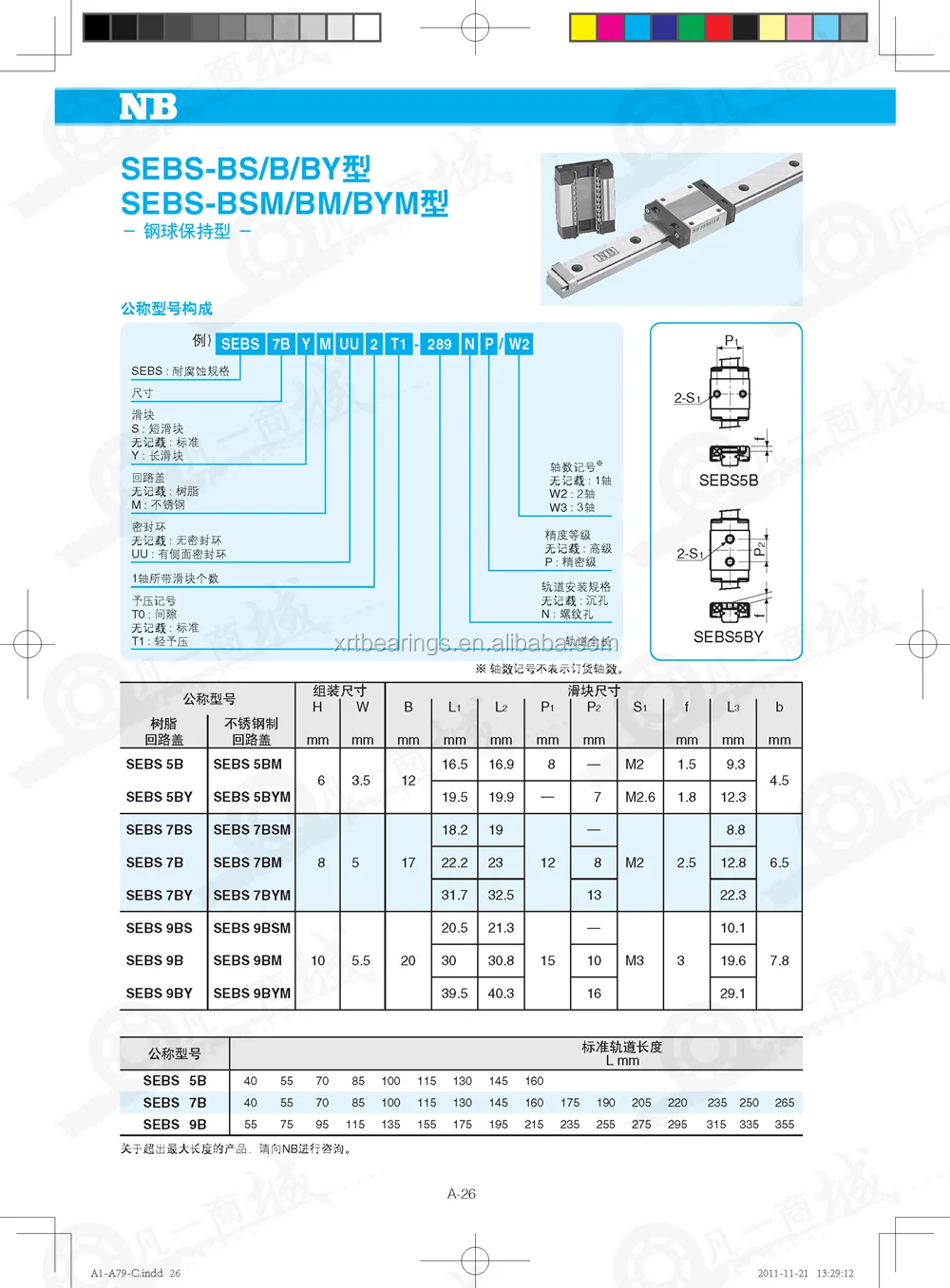 일본 NB SEB9 SEB9A SEB9WY SEB9WA SEB9WD SEB9WAY 선형 가이드 슬라이드 블록 SEBS9 SEBS9AY SEBS9WA SEBS9WD ...