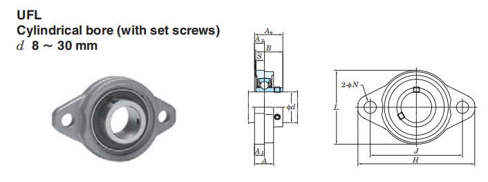 UFL002 베개 블록 베어링 FL002 SU002| Alibaba.com