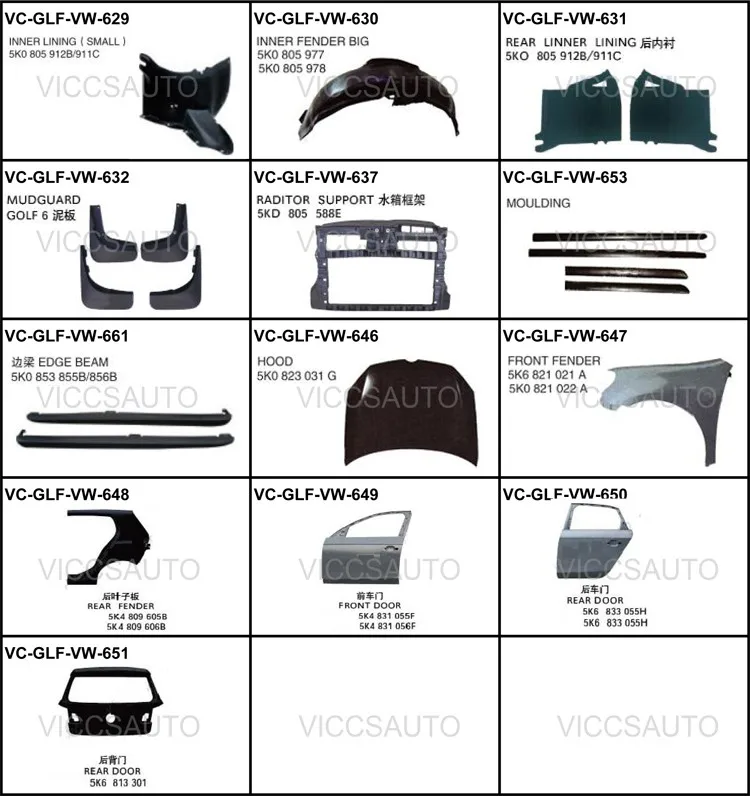 Oem 5k0 805 De 915 Para V.w Golf Vi 09-auto Parachoques Delantero Bajo ...