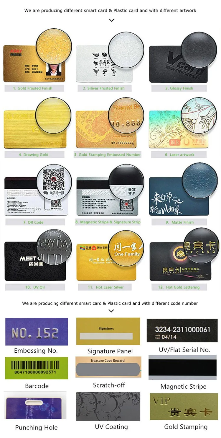 American Gift Card With Cardboard Backing - Buy Gift Card,Blank Gift ...