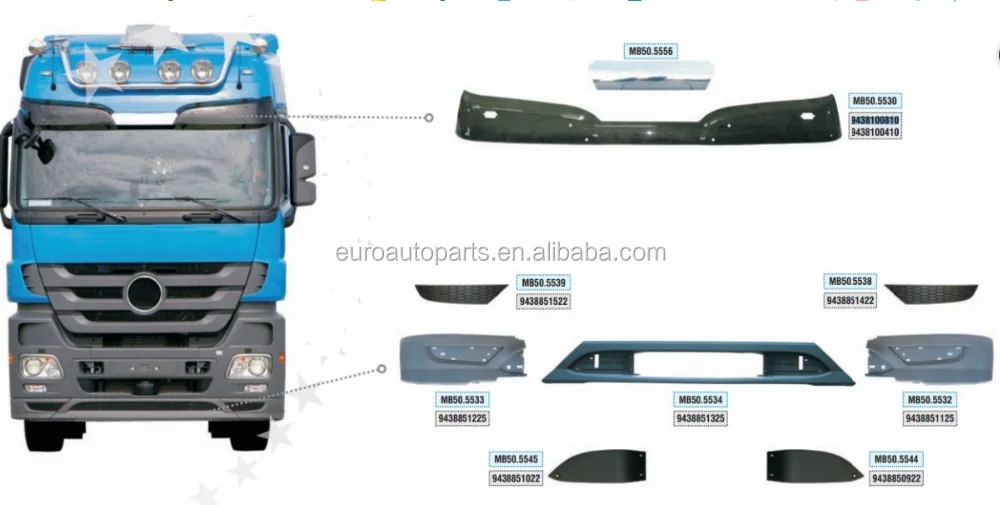 Scania 4 Series R&P CAB - Cover Mudguard 1362708 1368652