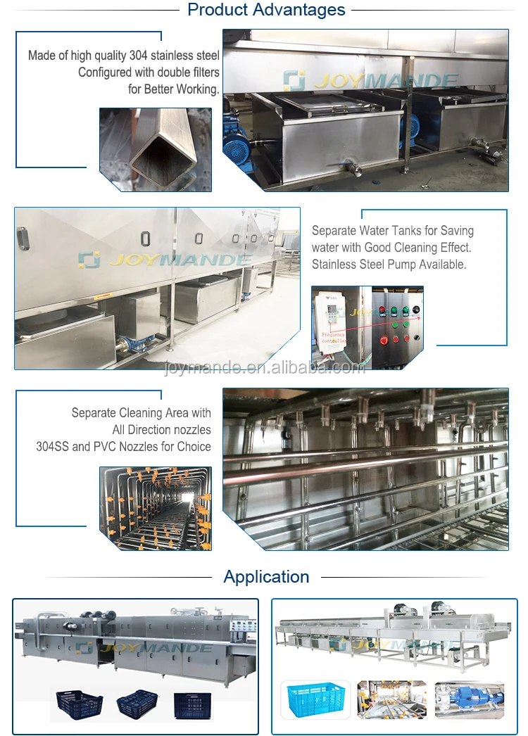 JOYMANDE Plastic Pallet Washer - Efficient Cleaning Solutions