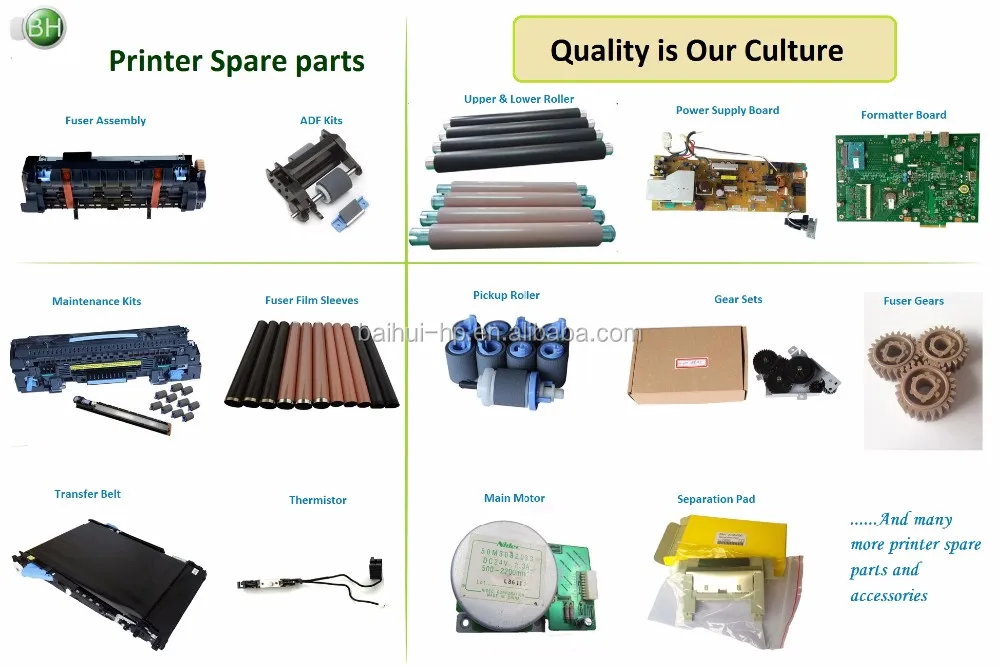 Printer Board for HP Laserjet P2055 - Main Logic Board