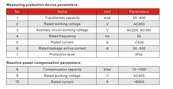 Outdoor Electrical Box - IP65 Metal Power Distribution Board