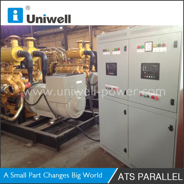 Generator Synchronizing Panel - Buy Generator Synchronization Control ...