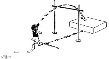 Kids Target Throw Practice Vortex Javelin Over A Barrier For Iaaf Kids ...