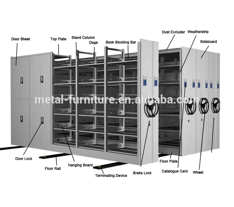 Top Quality Automatic Steel Movable File Rack/compact Mobile Filing ...