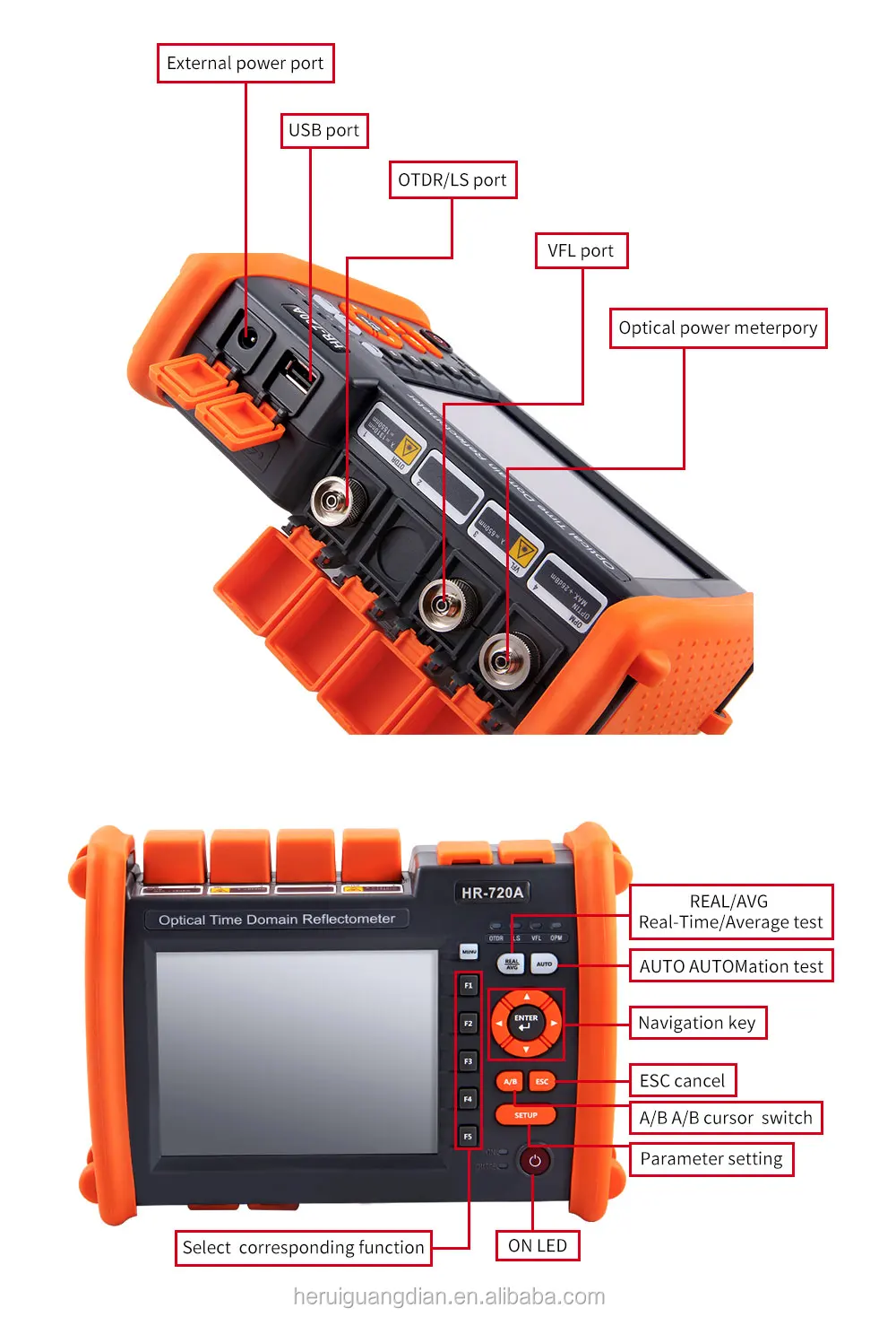 OTDR Fiber Optic Tester with 5.8" Touch Screen & Hot Buy OEM