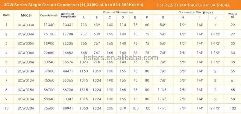 Sea Water Heat Exchanger - Efficient & Durable Solutions