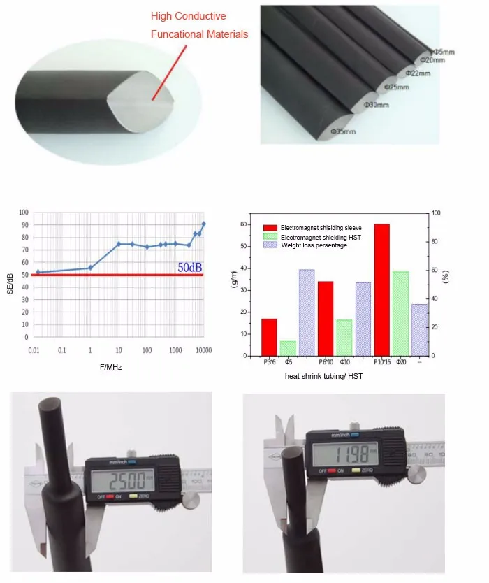 EMI Shielding Heat Shrink Tube for Cable Connector Protection