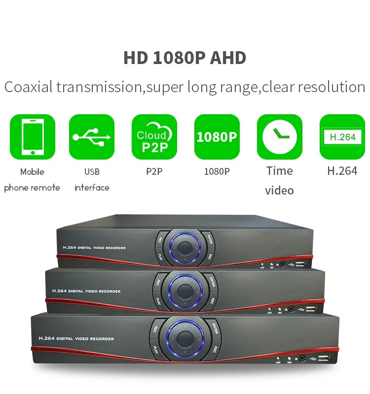 Vitevision 1080p Ahd Dvr 16 Channel H.264 For Cctv Camera System ...