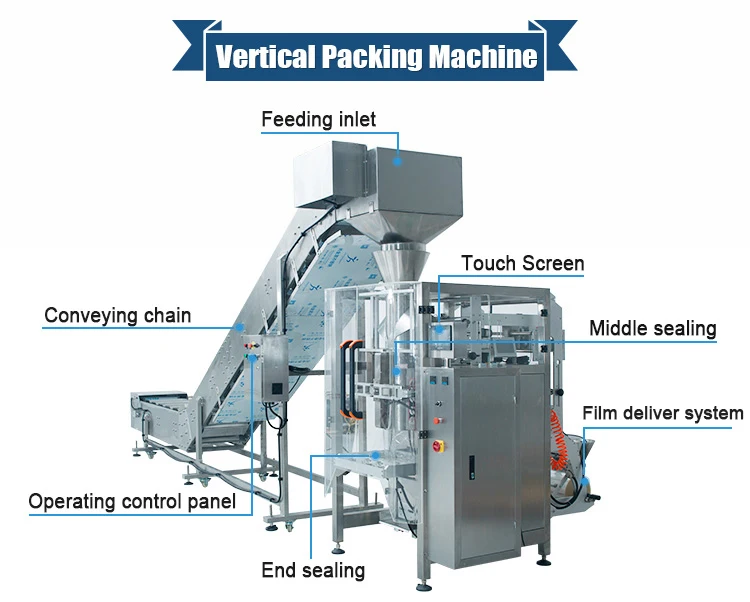 Vertical Full Automatic Bean Sprout Bag Packaging Machine