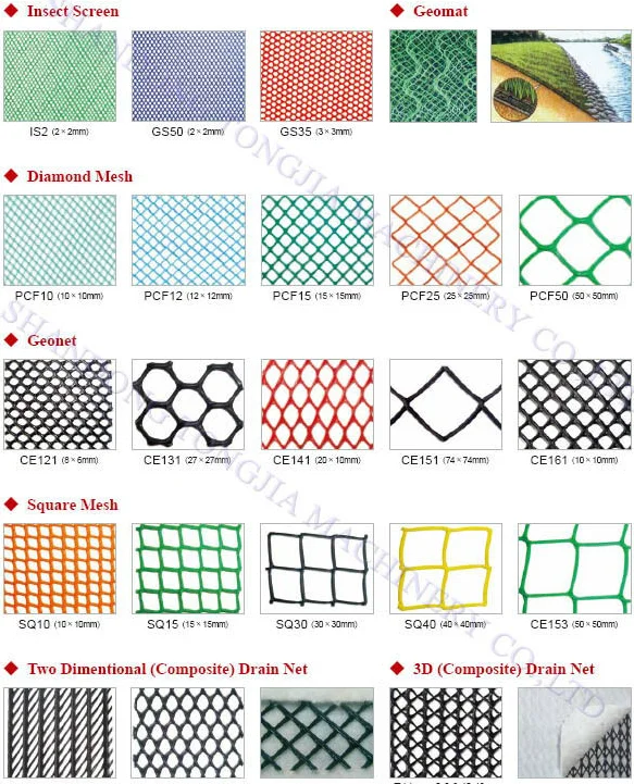 Plastic Garden Trellis Netting Plant Climbing Net Plants Support Net ...