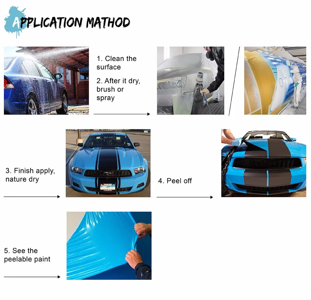 High Quality High Gloss Transparent Liquid Coating for Glass/metal