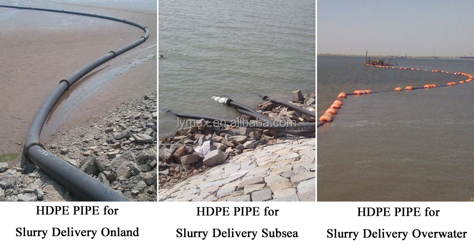 High Impact Resistance Long Life Span Pn10mpa 36 Hdpe Pipe Price For ...