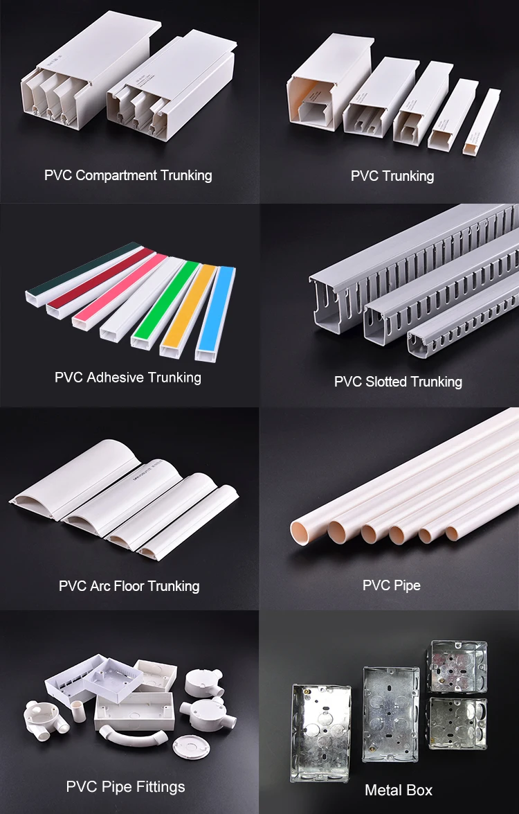 Low Price 100mm Diameter Pvc Pipe Electrical Pvc Conduit - Buy Pvc ...