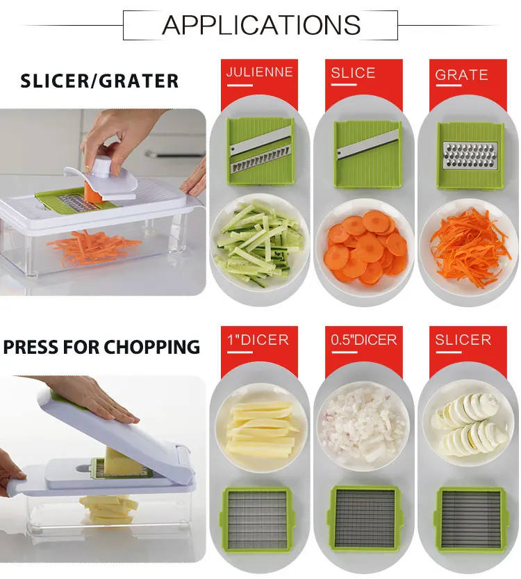 Wholesale Kitchen Gadgets Plastic Mandoline Slicer and Onion Garlic ...
