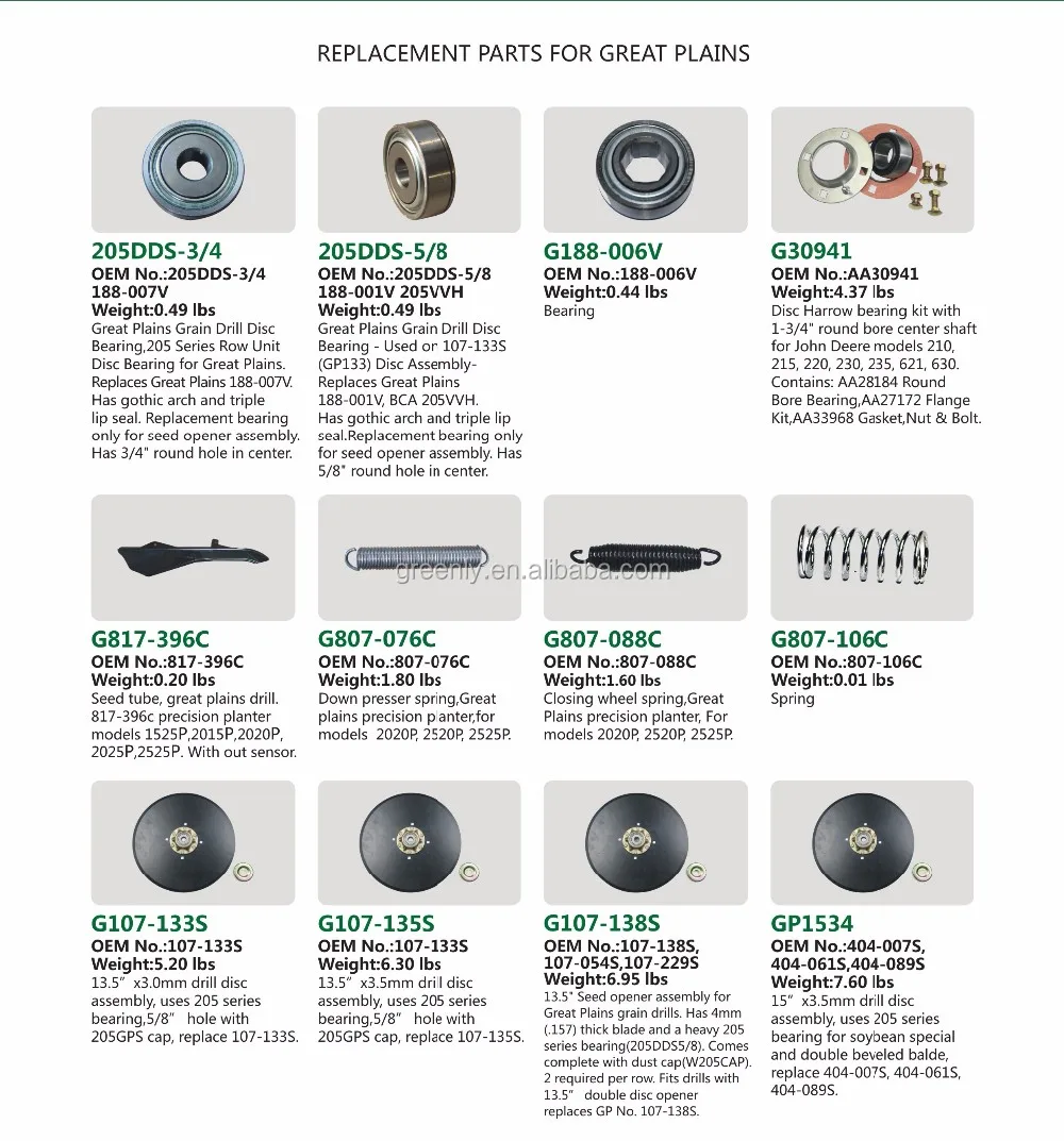 Gp Spare Parts Farm Machinery Replacement Agricultural Machinery Parts ...