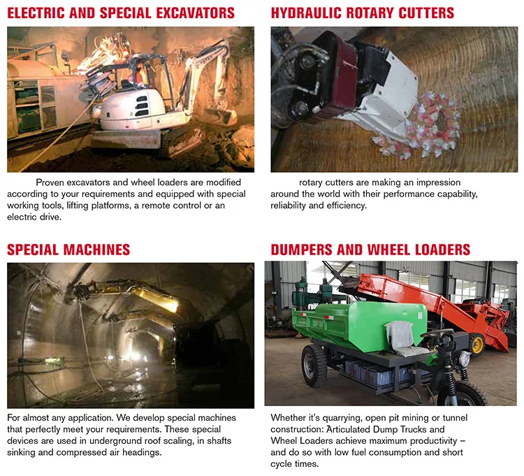 Dual Power Crawler Big Slope Mucking Loader Haggloader With Milling ...