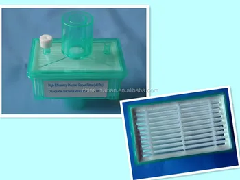 Disposable Bacterial Viral Filter(hepa) - Buy High Efficiency Pleated ...
