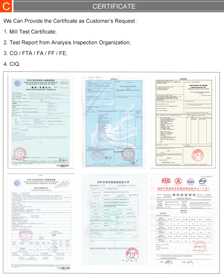 Steel Sheet Hs Code China Cold Rolled China Stainless Steel - Buy China ...