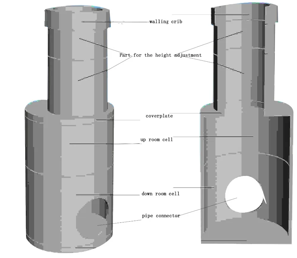 Precast Concrete Manhole Forming Moulds - Durable & Efficient