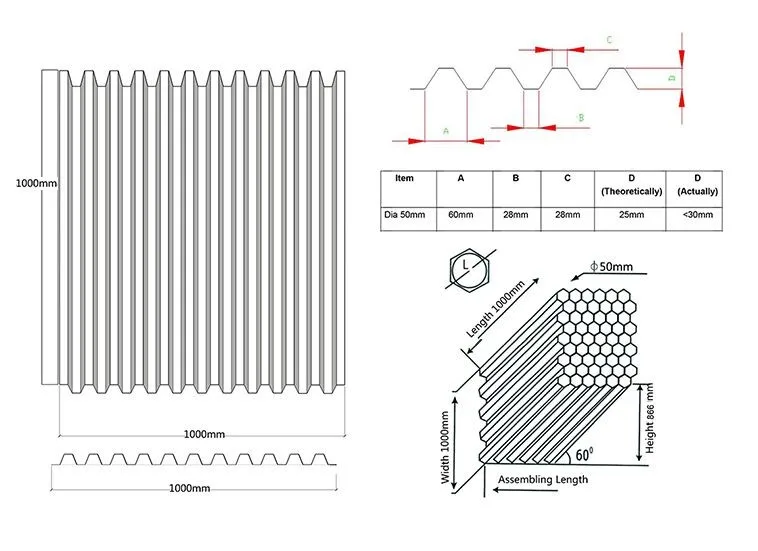 PVC Plate Lamella Clarifier PP Tube Settler Manufacture| Alibaba.com