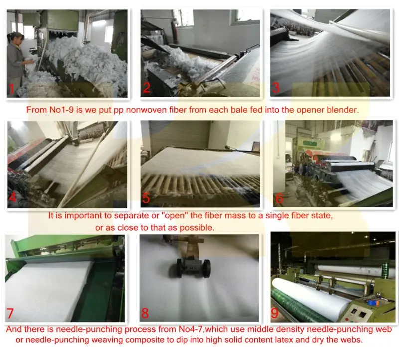 Toe Puff and Counter Stiffener - Thermoplastic TPU Glue Sheet