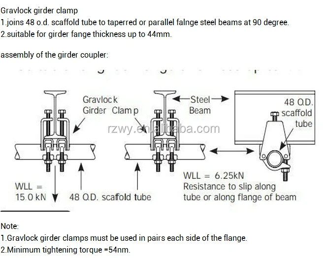 forged steel scaffolding fixed Beam clamp grider coupler, View high ...