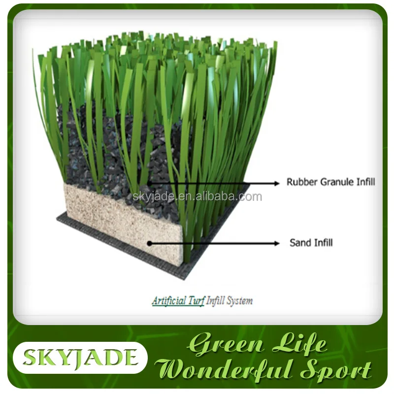 Alta Qualidade De Relva Artificial Para Campo De Futebol Com ...