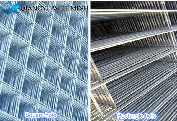 Welded Wire Mesh Gauge Sizes/ Chart/ Thickness - Buy Welded Wire Mesh ...