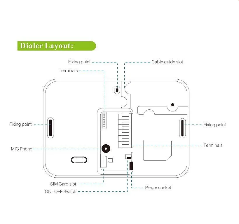 Homelux App Control Gsm And Pstn Auto Dialer Hx-gd40 With Keypad ...