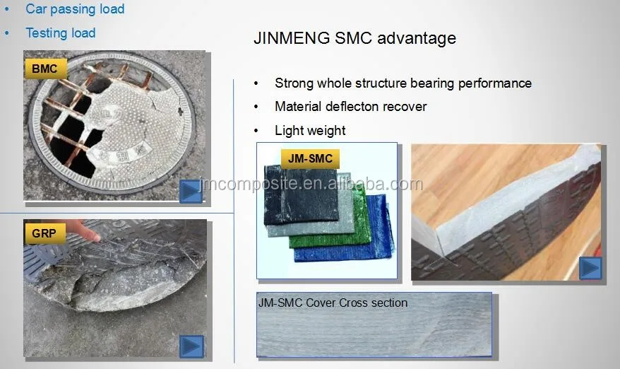 Smc Composite Sheet Moulding Compounded Cheap False Stretch Ceiling ...