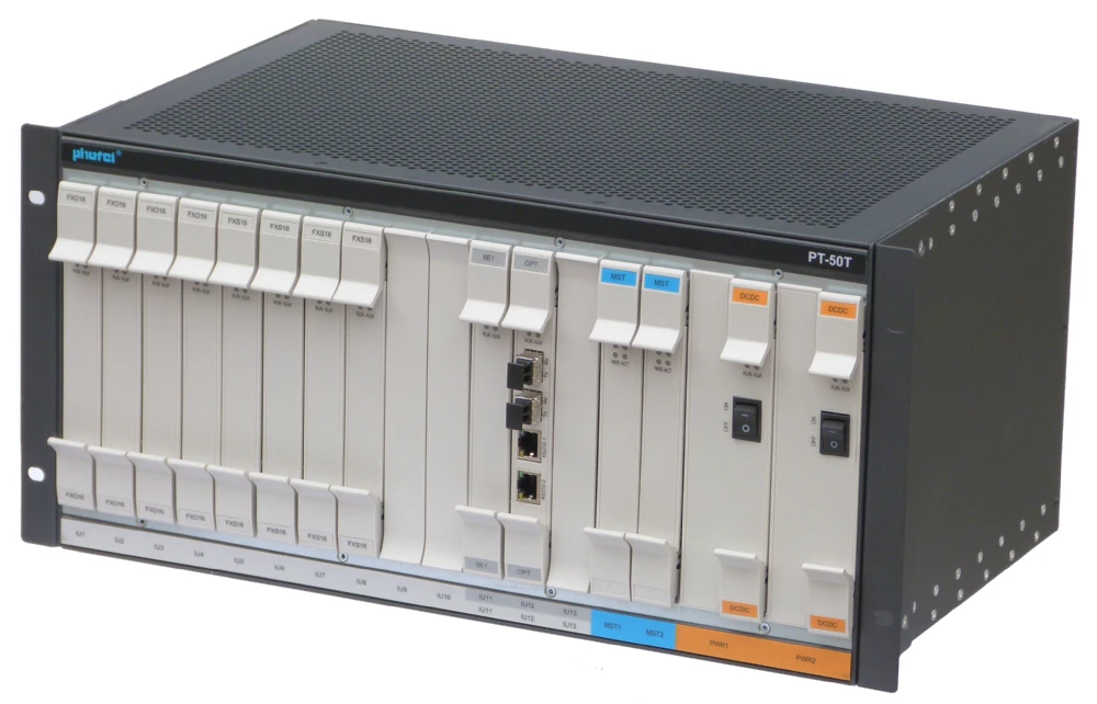 300 Channel Voice Mux / Dxc / Pcm / Dacs Multi Service Cross Connection ...