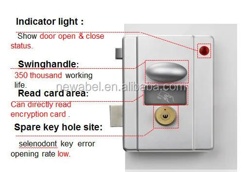 Intelligent Access Control Prison Lock,Prison Passageway Lock With Rfid ...