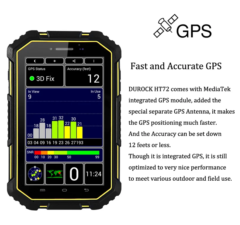 7 Inch Rugged Tablet Android 6.0 Quad Core Wifi Android NFC Rugged ...