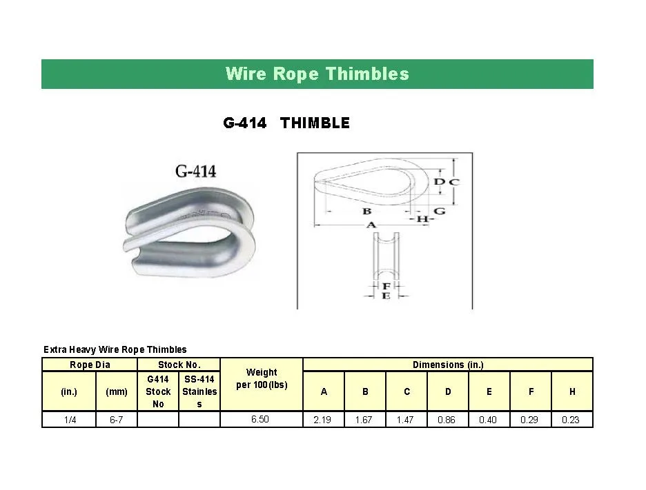 Zinc Plating Wire Rope Thimble - Buy Marine Rope Thimbles,Electrical ...