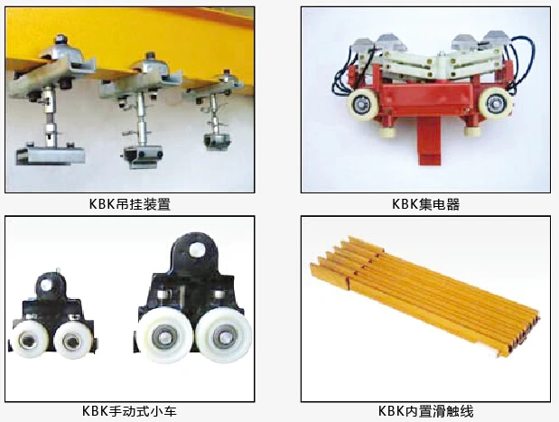 Europe Design Kbk Model Underhung Crane / Kbk Light Rail - Buy Kbk ...