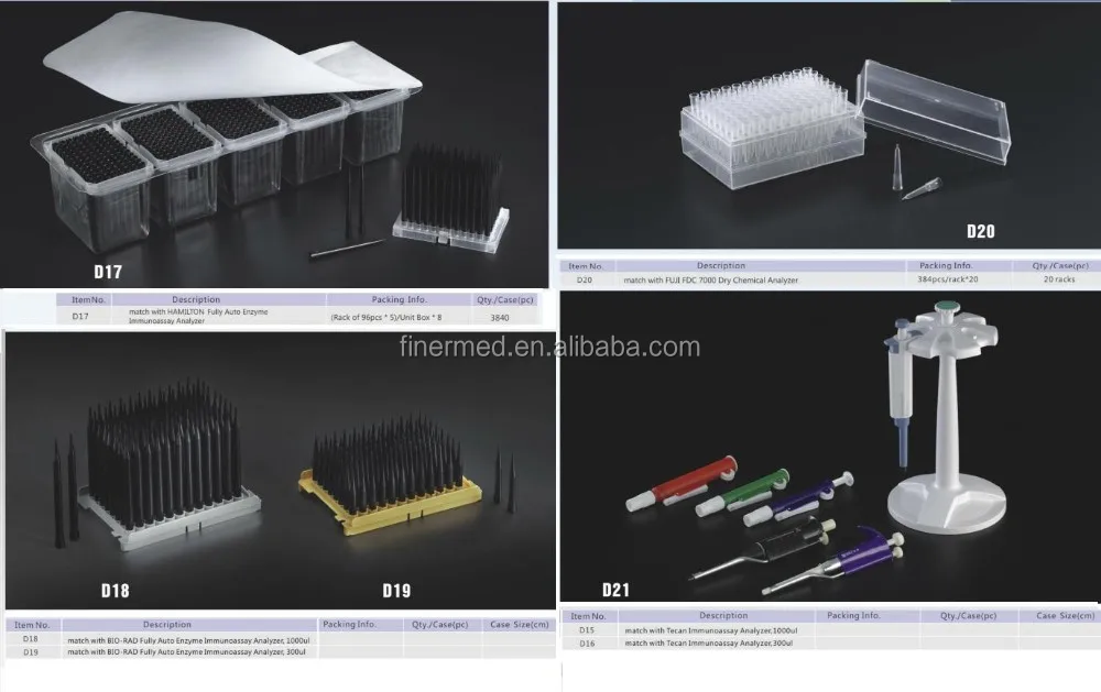 Urine Sample Collection Specimen Bottle - Buy Specimen Bottle,Urine ...