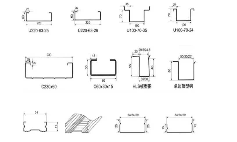 Stud And Track Light Channel Making Machine Drywall Two Profiles ...
