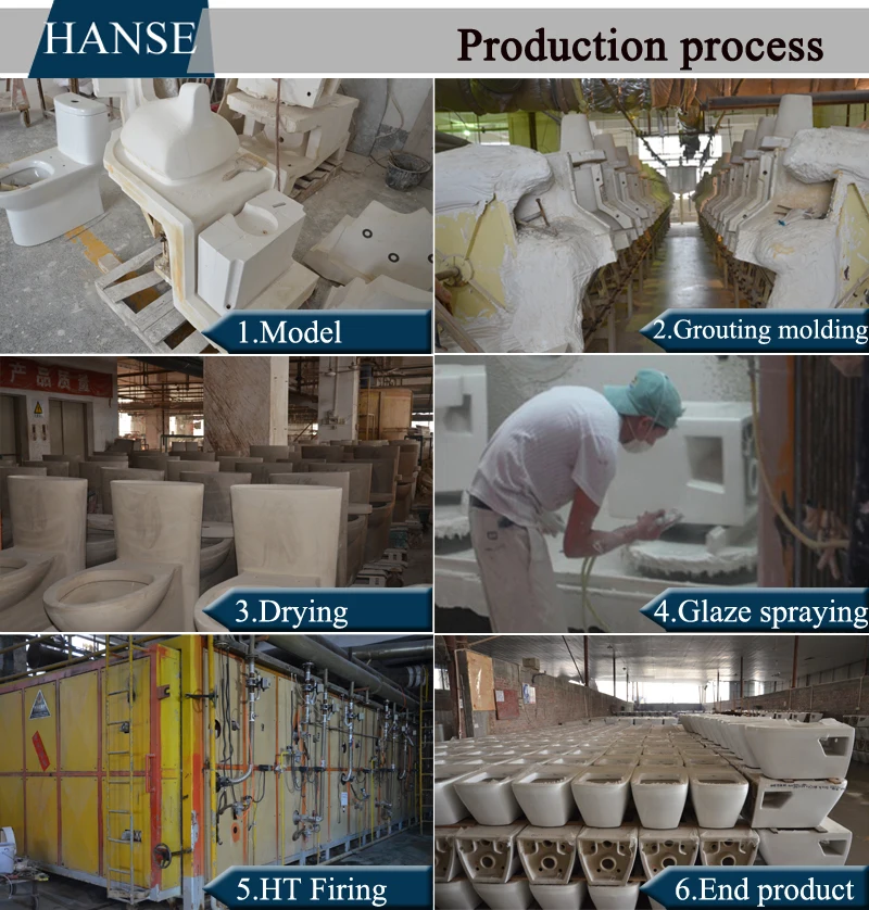 Different Types of Bathroom Wc Toilets - Sanitary Arab Italian Toilet ...