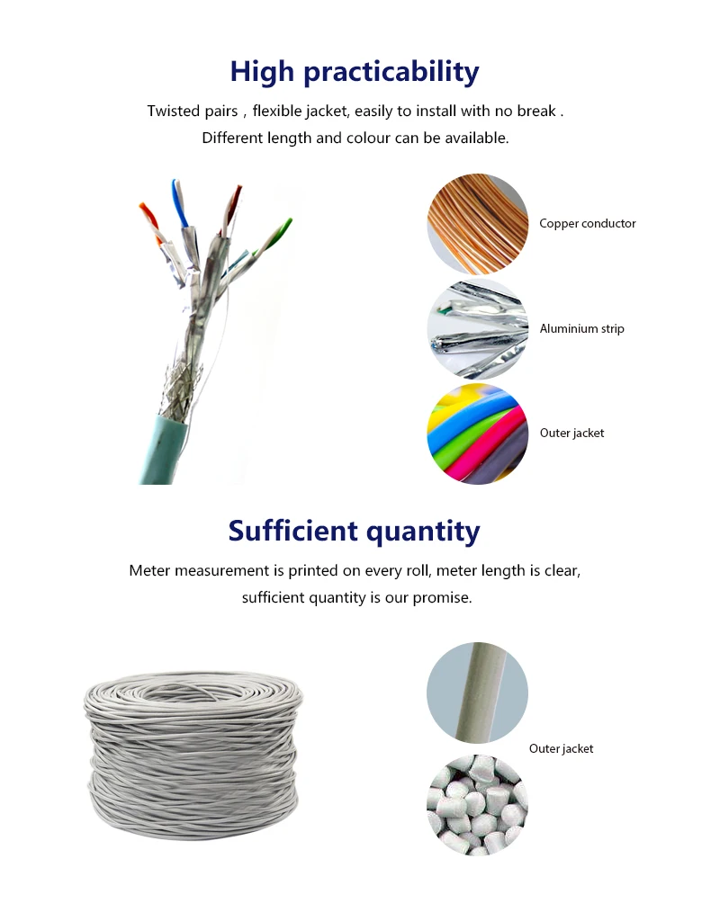 Cat3 Cat5 Cat5e Cat6 Cat6a Cat7 Cat7a Types Of Data Communication ...