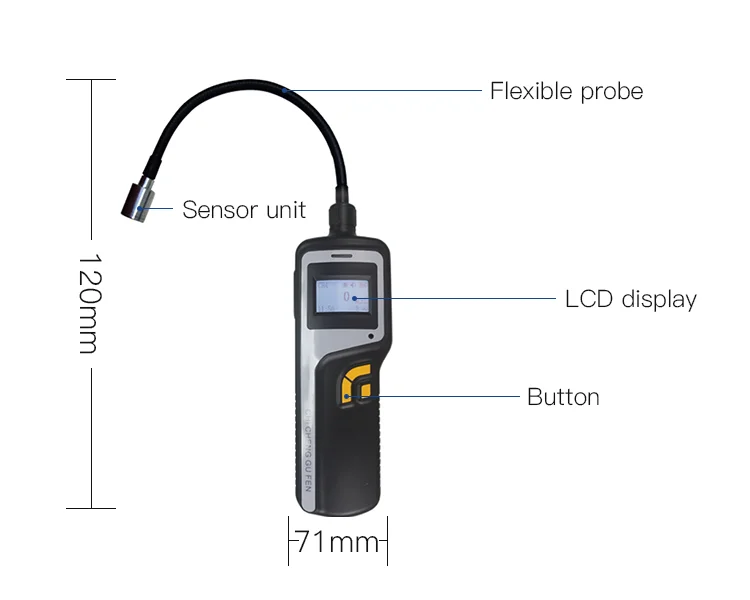 Gc510 Portable Natural Gas Detector Measurement Device By Factory Price ...