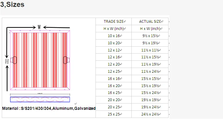 Ul 1046 Kitchen Chimney Cooker Hoods Extraction Canopy Filters - Buy ...
